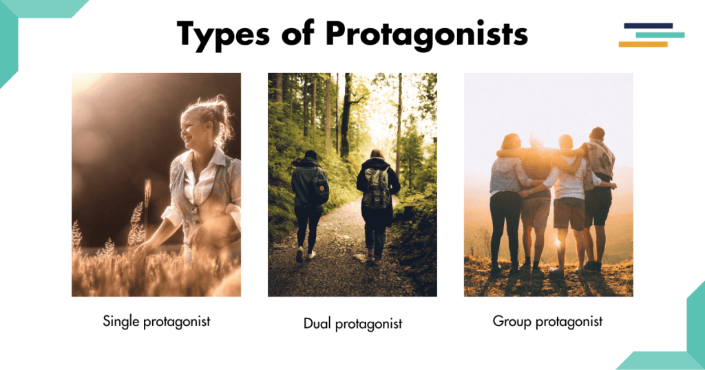 Protagonist: Definition, Types, and Examples | Fictionary