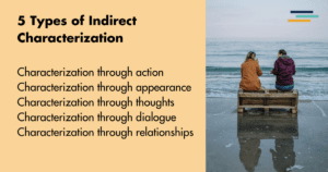 Indirect Characterization: What it is and How to Use it in Literature ...