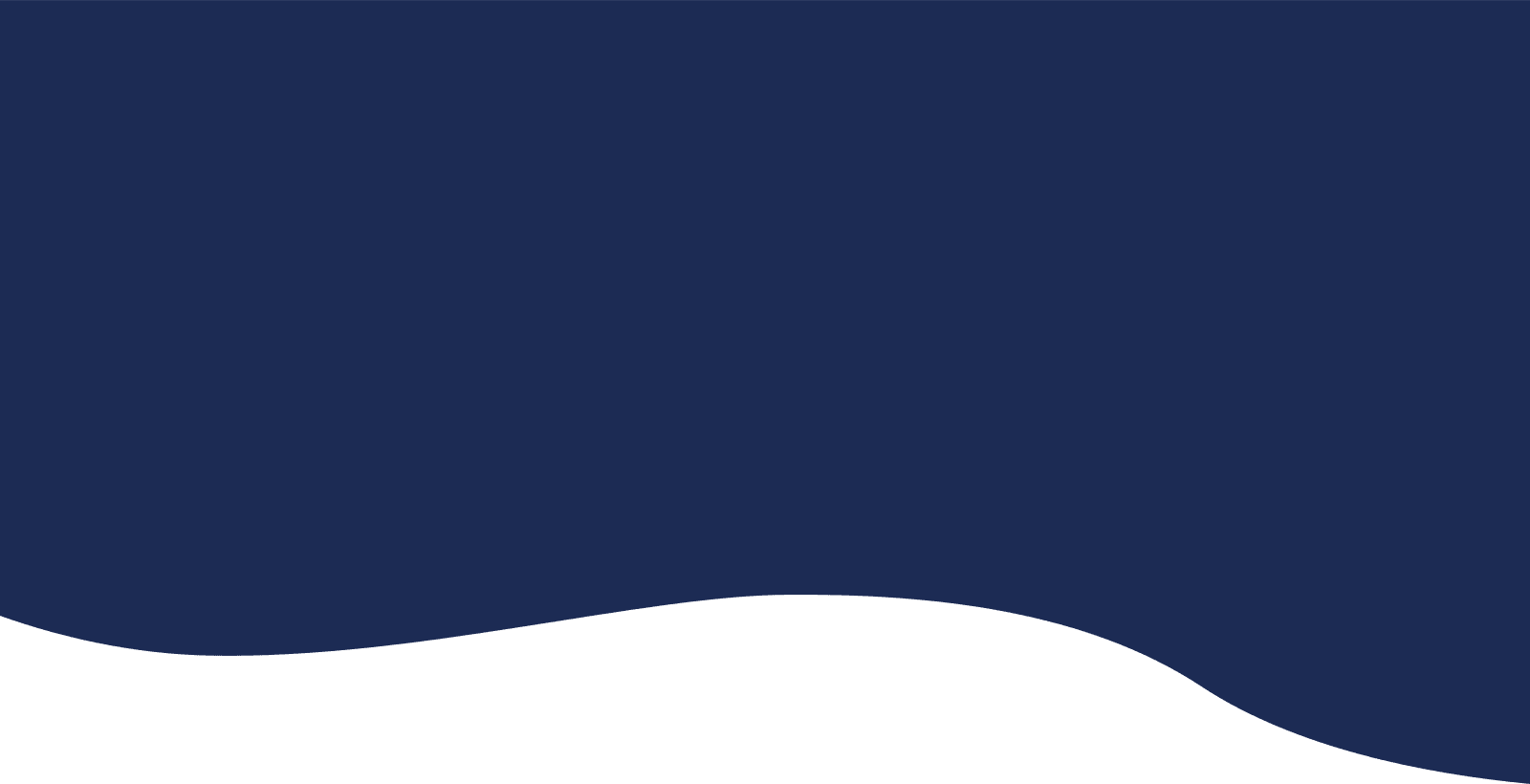 Character Personality Types in Fiction Writing | Fictionary