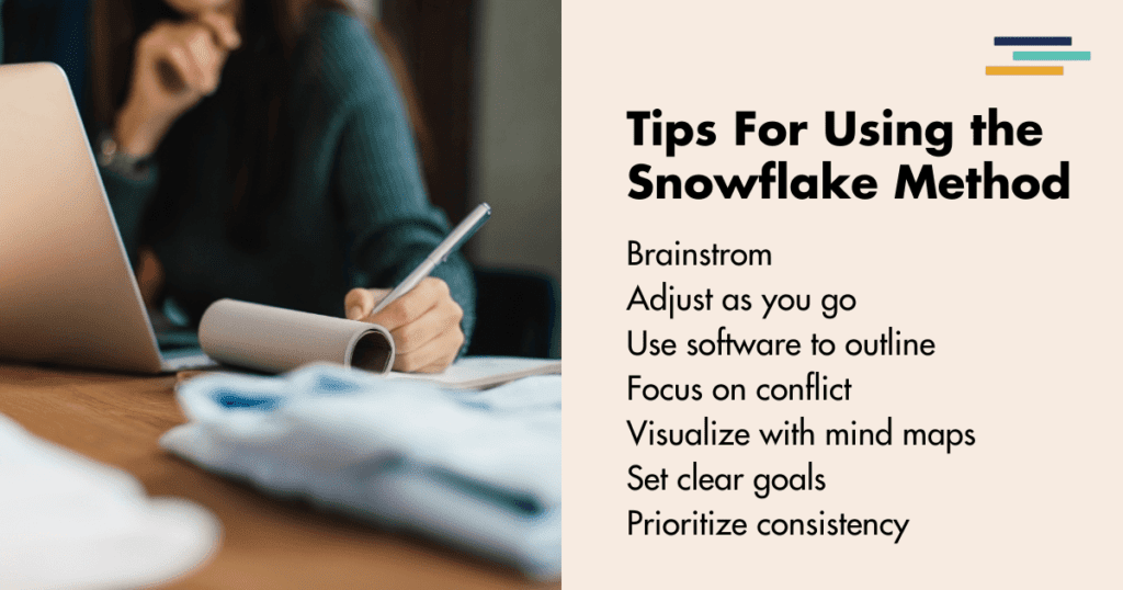 Snowflake Method: 7 Steps to Outline a Story | Fictionary