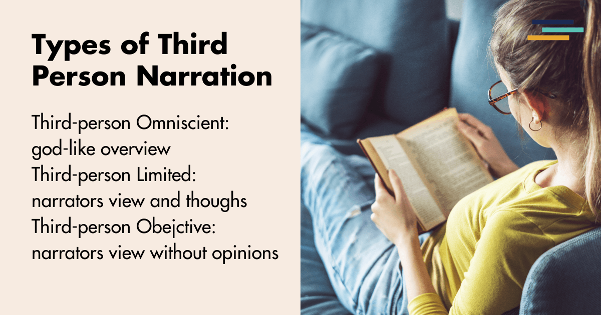 third person objective